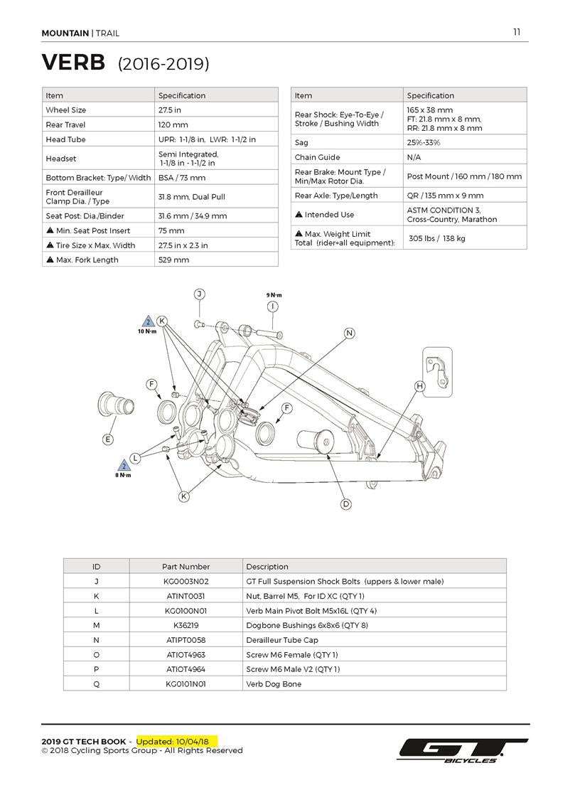 GT Verb 2016 - 2020 Frame Parts – Cycling Tom Bike Shop